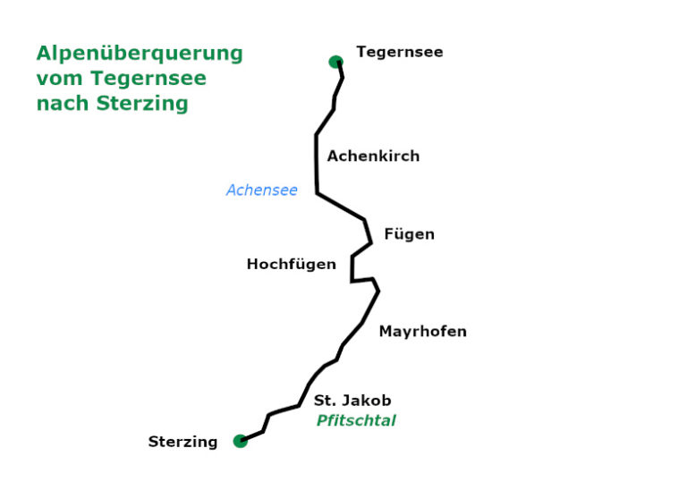 Alpenuberquerung Tegernsee Sterzing Anbieter